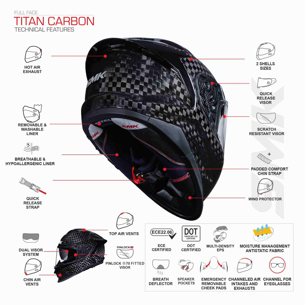 SMK TITAN CARBON SOLID – MOTO CUSTOMS